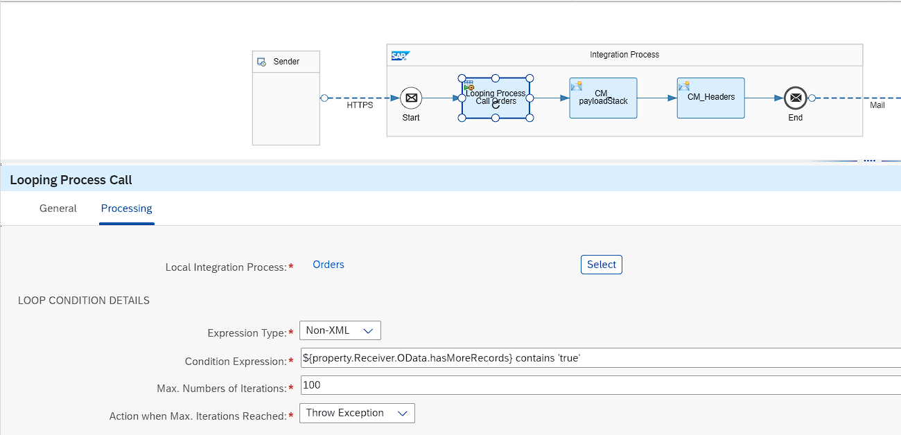 SAP Cloud Integration Looping Process Call
