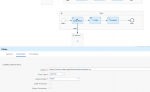 SAP Cloud Integration Looping Process Call