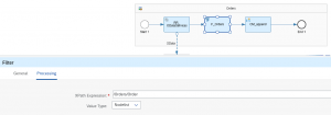 SAP Cloud Integration Looping Process Call