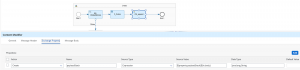 SAP Cloud Integration Looping Process Call