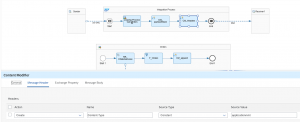 SAP Cloud Integration Looping Process Call