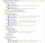 Upload and modify OpenXML documents via RAP App in SAP BTP ABAP Environment - ERP Q&A