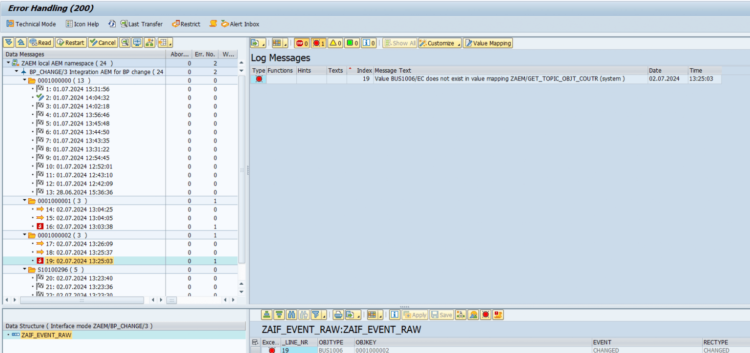 Integration Of Sap S4hana With Sap Integration Suite Advanced Event Mesh Aem Using Aif Erp Qanda