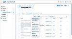 SAP Integration Suite: AI-Driven Integration Flow