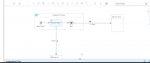 SAP Integration Suite: AI-Driven Integration Flow