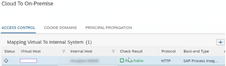 SAP PO to Integration Suite | Migration Assessment Tool