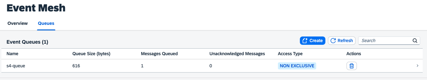 SAP S/4HANA direct connectivity with Event Mesh in Integration Suite ...