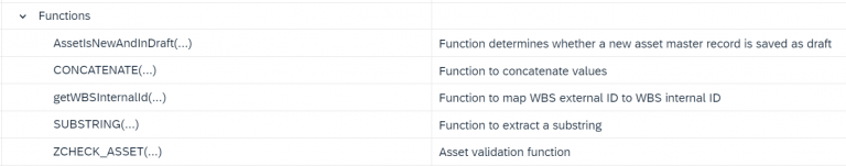 How to Create a Custom Validation from Fiori App Manage Substitution and Validation Rules - ERP Q&A
