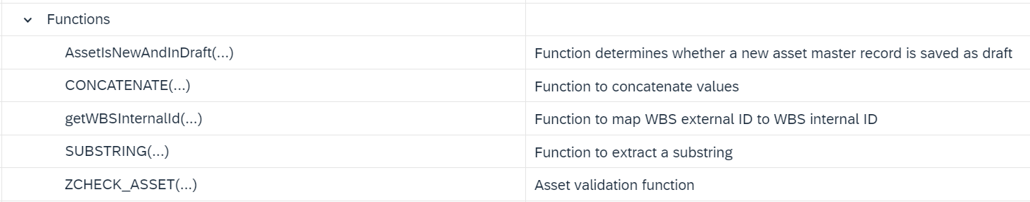 How to Create a Custom Validation from Fiori App Manage Substitution and Validation Rules - ERP Q&A
