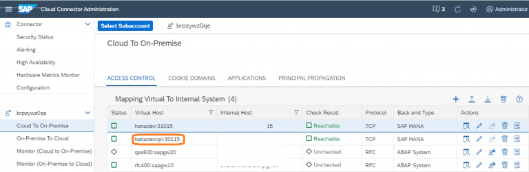 Connecting SAP HANA on-premises to SAP Cloud Platform Integration (CPI) - ERP Q&A