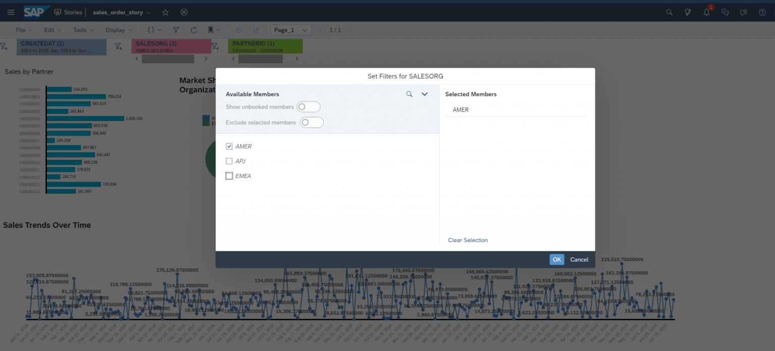Building an Analytical Dashboard in SAP Data Sphere Using Sales Order Data