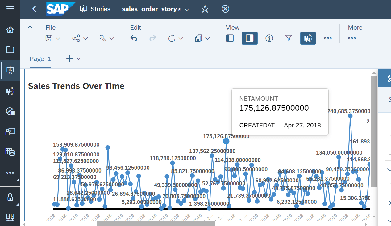 Step-by-Step Guide: Building an Analytical Dashboard in SAP Data Sphere Using Sales Order Data ...