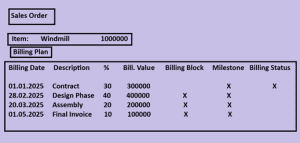 Milestone Billing in SAP S/4HANA - ERP Q&A