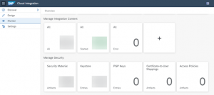 SAP S/4HANA Cloud and SAP Cloud for Projects Collaboration