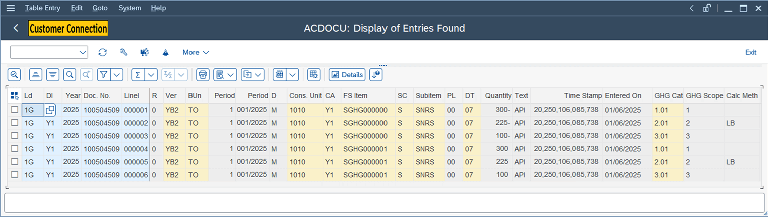 Integrating SAP Green Ledger with SAP Group Reporting