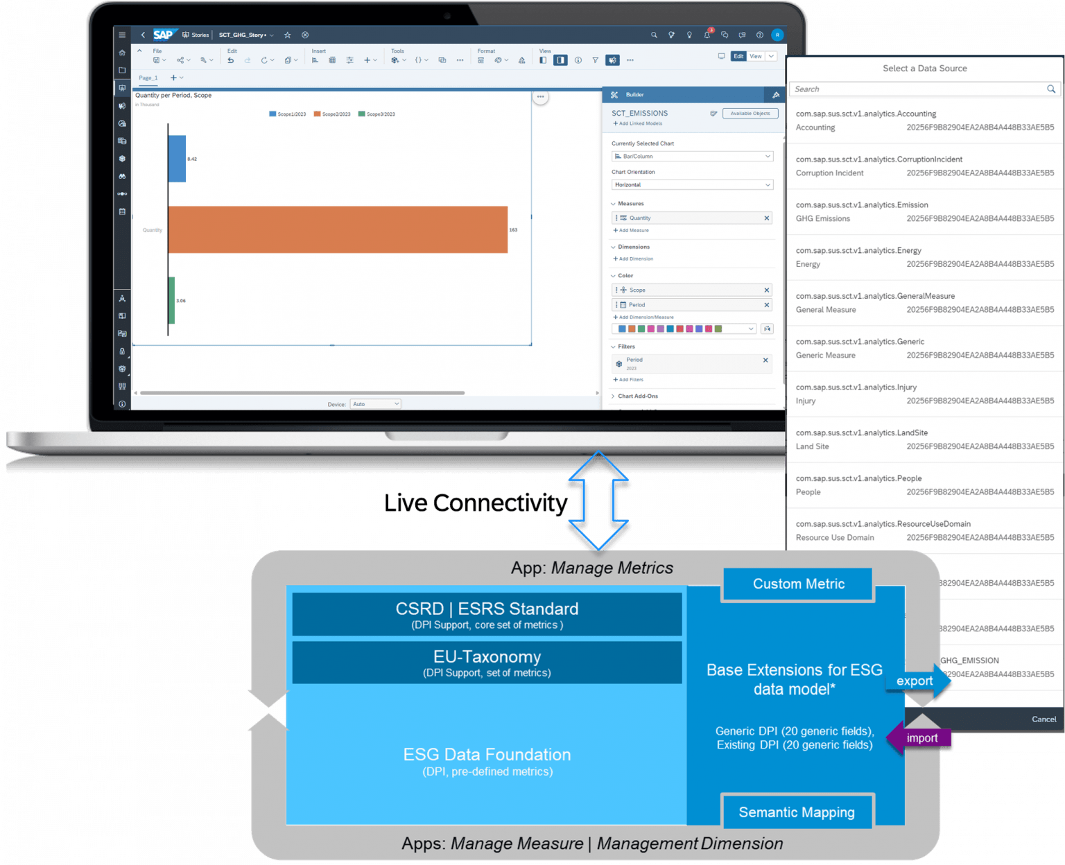 SAP Sustainability Control Tower: Q1 2025 Updates & Highlights