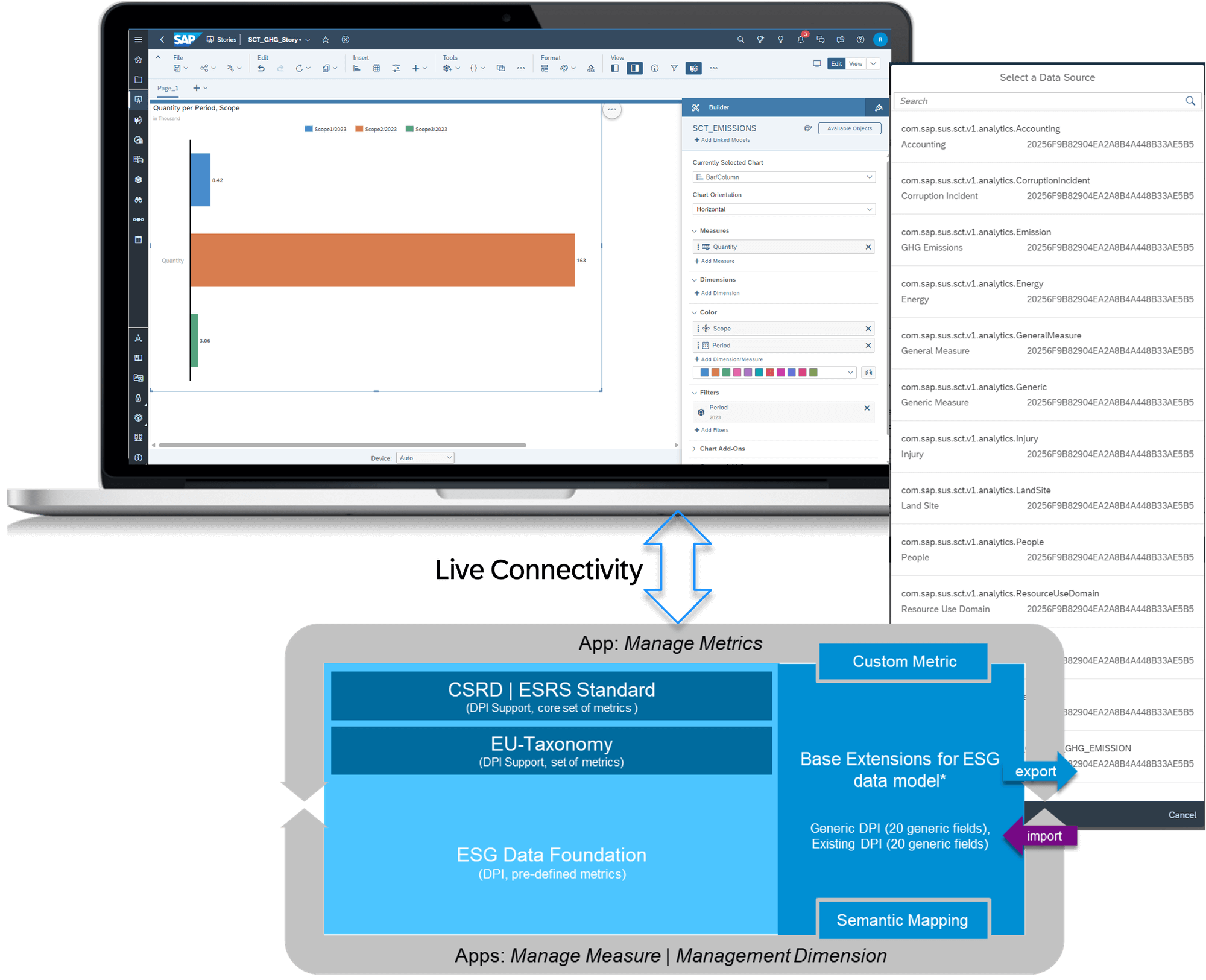 SAP Sustainability Control Tower: Q1 2025 Updates & Highlights