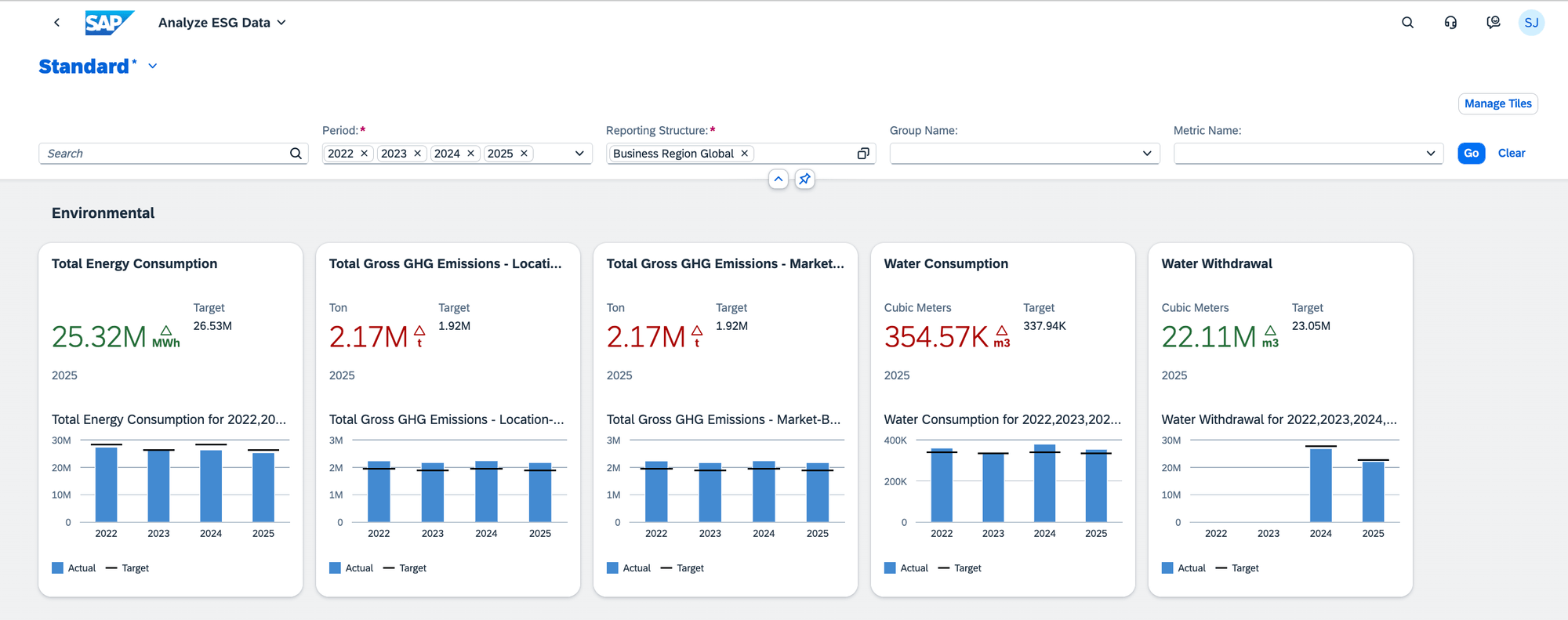 SAP Sustainability Control Tower: Q1 2025 Updates & Highlights