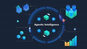 Optimizing SAP Processes with Agentic Intelligence: 10 Strategic Benefits of Process Mining ...