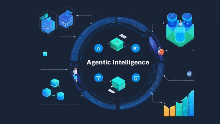 Optimizing SAP Processes with Agentic Intelligence: 10 Strategic ...