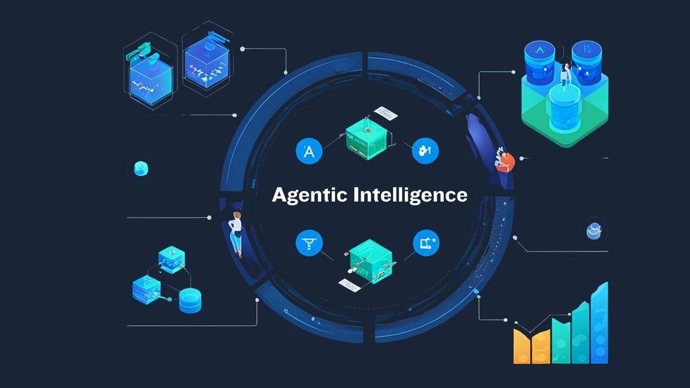 Optimizing SAP Processes with Agentic Intelligence: 10 Strategic ...