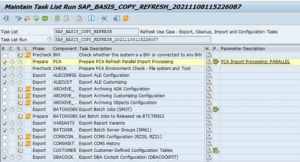 Enhancing efficiency with SAP Landscape Management Post-Copy Automation