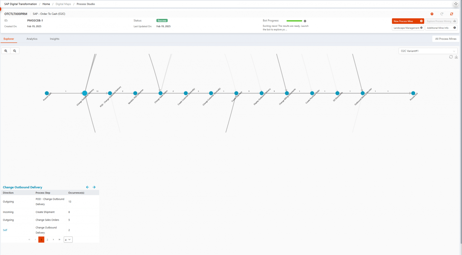 How Agentic AI Is Transforming SAP Process Mining - ERP Q&A