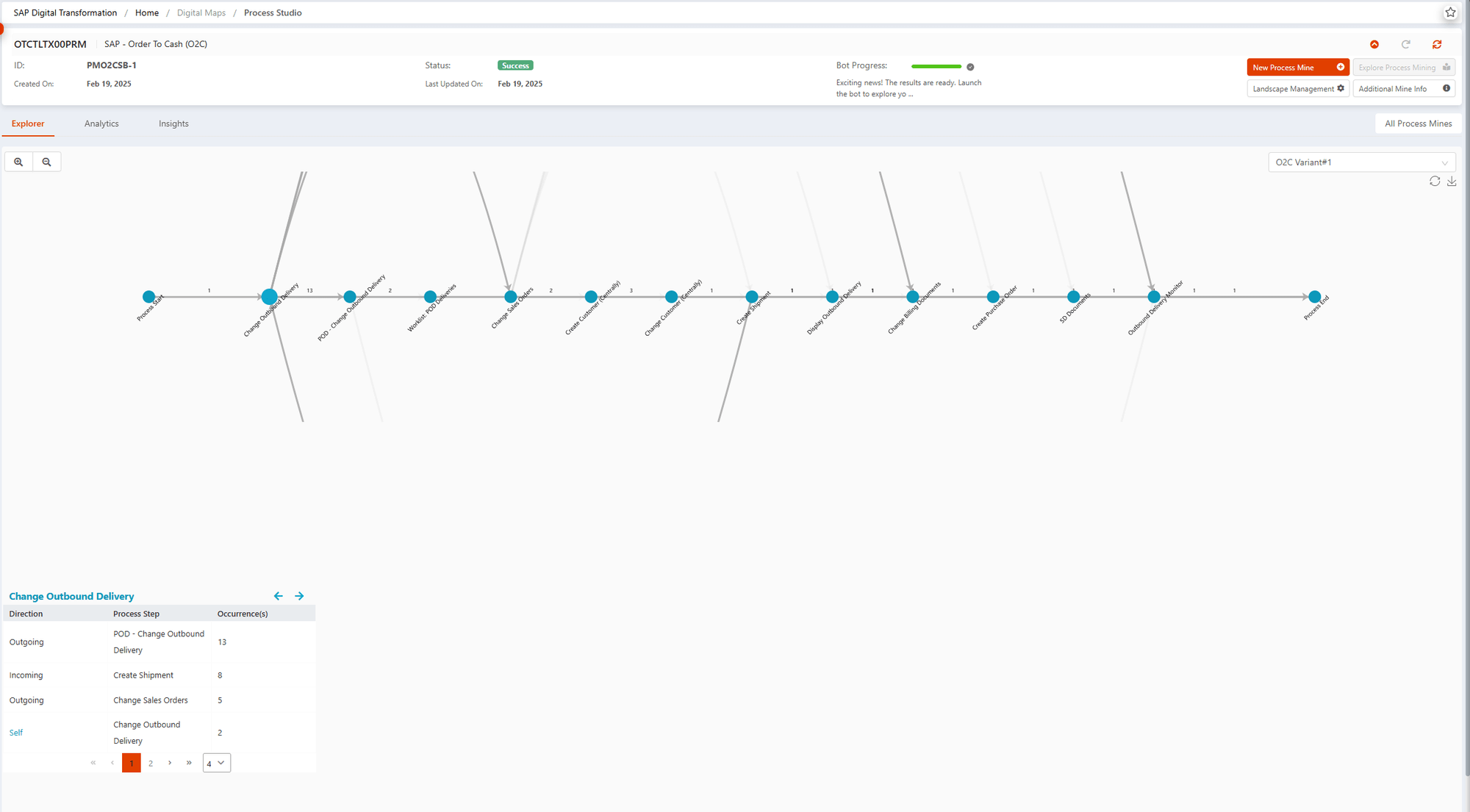How Agentic AI Is Transforming SAP Process Mining - ERP Q&A
