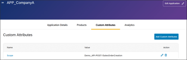 API Resource Level Access Restriction in SAP API Management - ERP Q&A