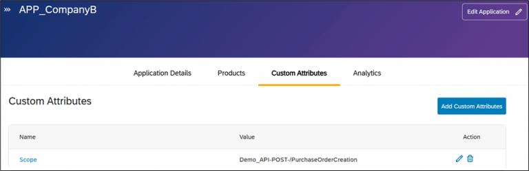 API Resource Level Access Restriction in SAP API Management - ERP Q&A