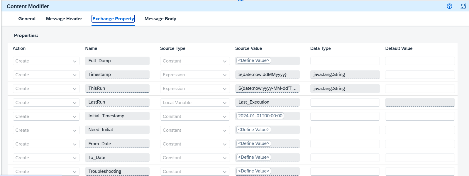 Fetch Delta Records From Multiple Entities In Successfactors Using Odata Api And Groovy Script