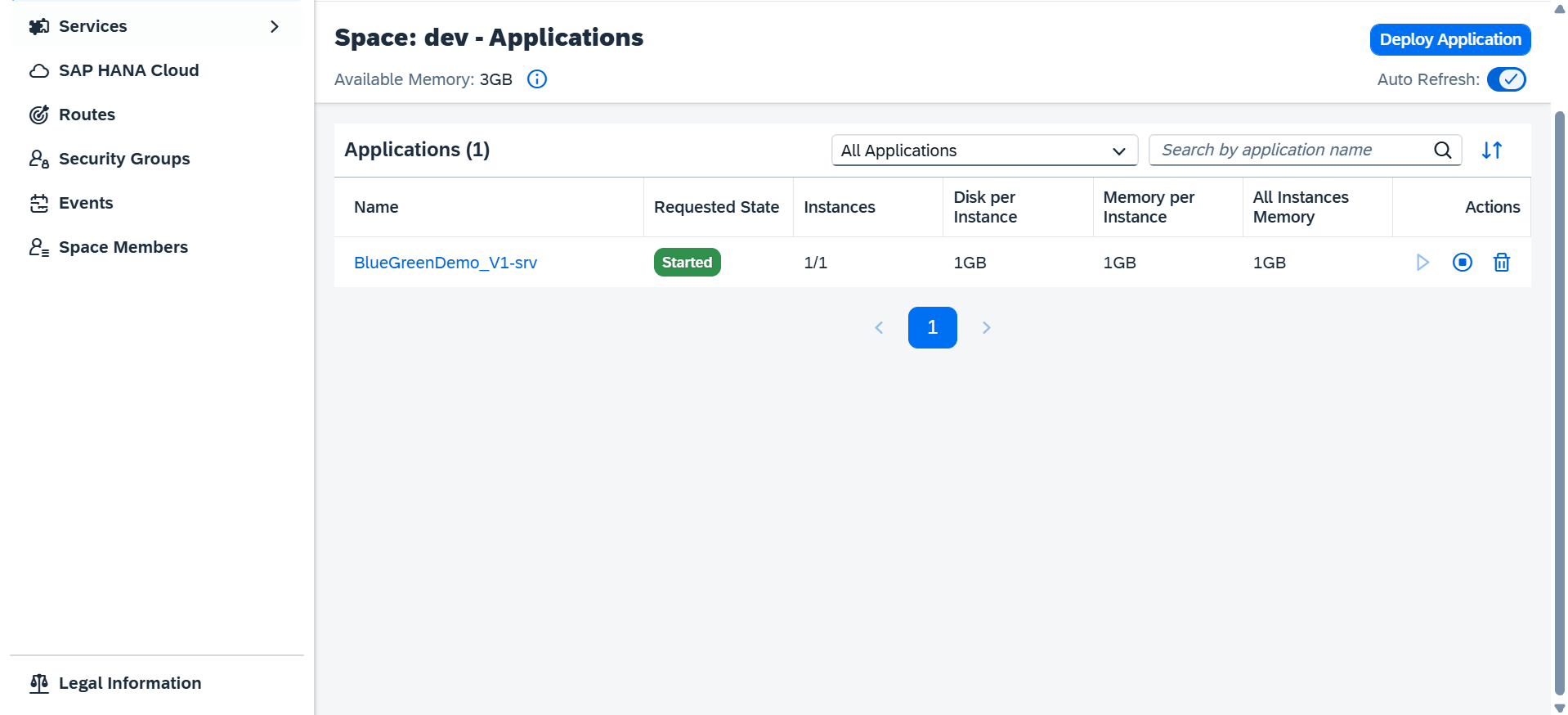 SAP BTP Blue-Green Deployment Approach