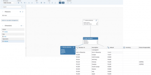 Creating Business Workflow: SAP BPC Move to SAC