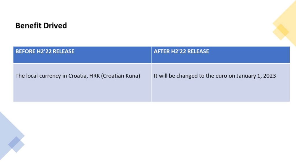 SF LMS H2’2022 Release - ERP Q&A