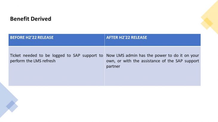 SF LMS H2’2022 Release - ERP Q&A