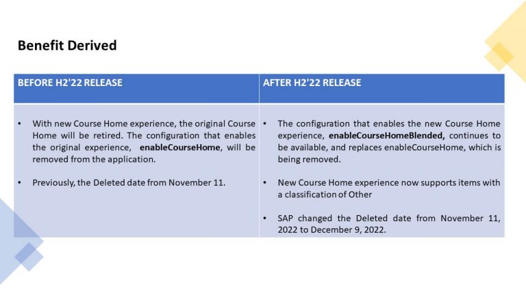 SF LMS H2’2022 Release - ERP Q&A