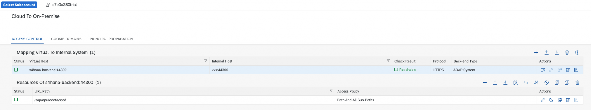 Exploring SAP Integration capabilities – Zero to One - ERP Q&A
