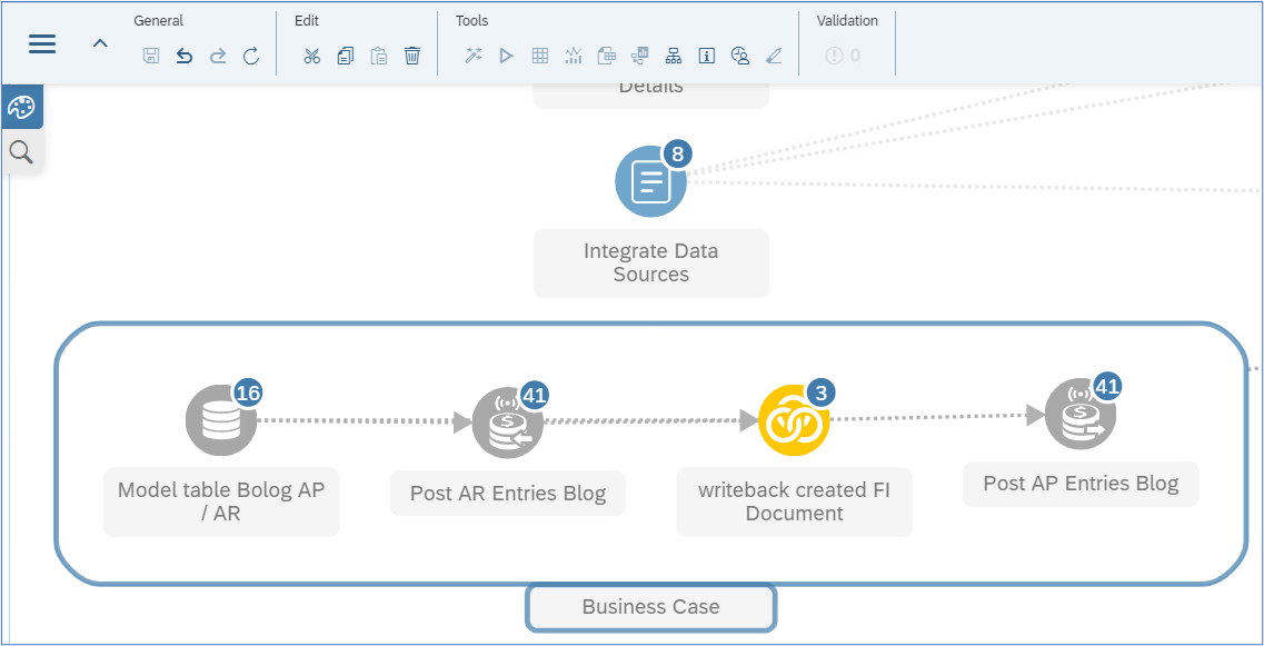 Simplifying Finance: Post Invoices with PaPM’s RFA