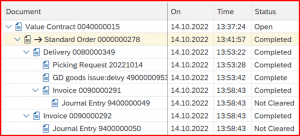 Optimized Contract Management SAP RAR: Business Use Case