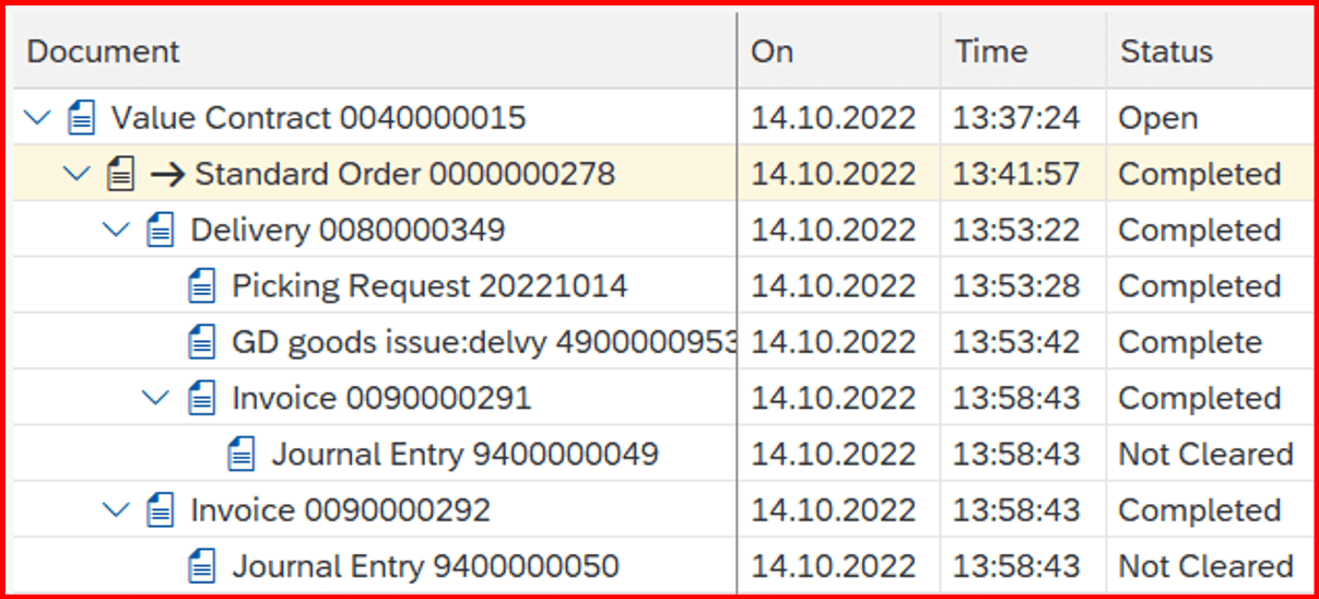 Optimized Contract Management SAP RAR: Business Use Case