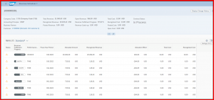 Optimized Contract Management SAP RAR: Business Use Case