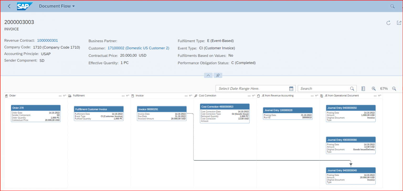 Optimized Contract Management SAP RAR: Business Use Case