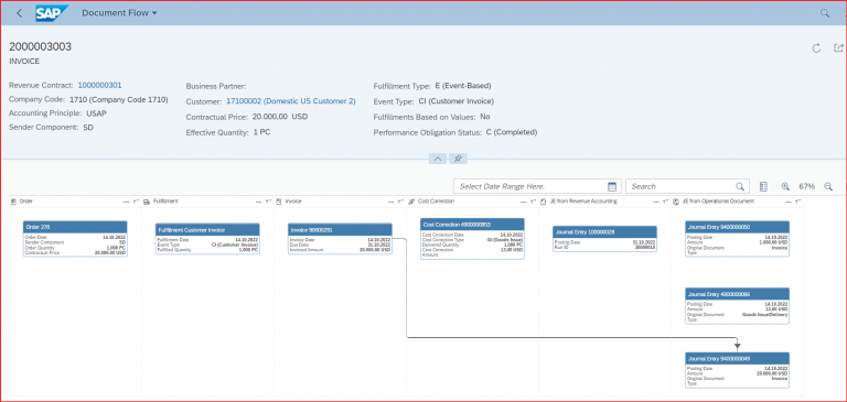 Optimized Contract Management SAP RAR: Business Use Case