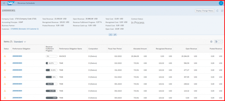 Optimized Contract Management SAP RAR: Business Use Case