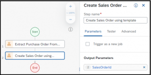 Using Google Workspace SDK to process purchase order information and create a sales order in SAP ...