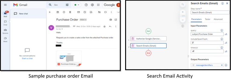 Using Google Workspace SDK to process purchase order information and create a sales order in SAP ...