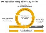 SAP Enterprise Data Integrity Testing by Tricentis (EDIT) – Overview ...