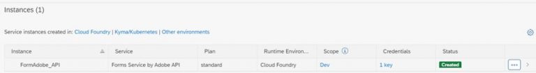 Get Started With Forms Service By Adobe Rest Api In Btp Erp Qanda