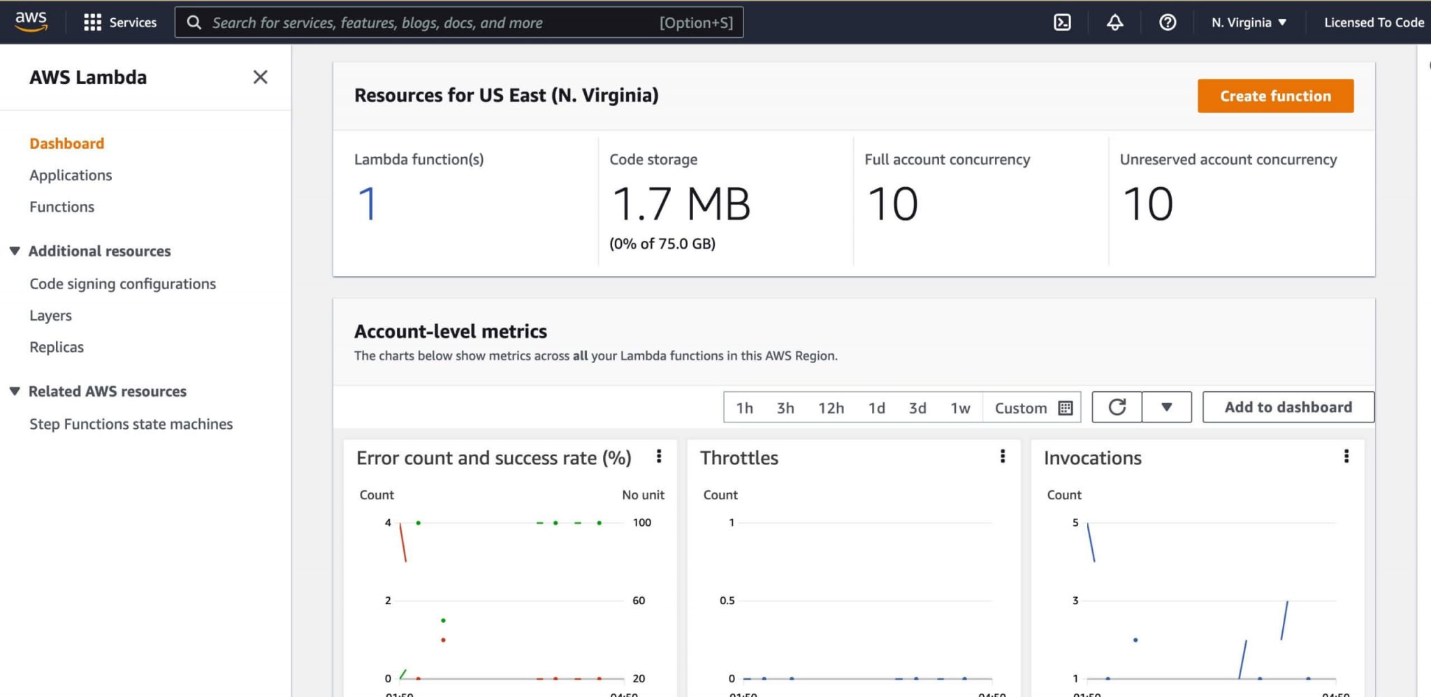 AWS Serverless Lambda Functions to integrate S3 Buckets with SAP S/4 ...